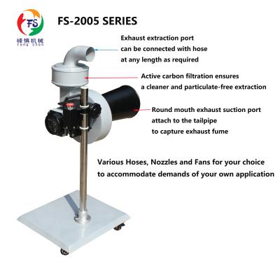 China Gasoline Vehicle Exhaust Emission and Workshop Ventilation Mobile Trolley for sale