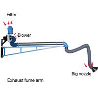 China Industrial Rail Mounted Swing Arm Exhaust System Dedicated Vehicle Fume Collection Unit for sale