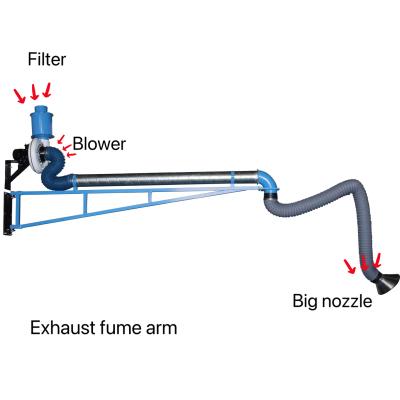 China Industrial Rail Mounted Swing Arm Exhaust System Dedicated Vehicle Fume Collection Unit for sale
