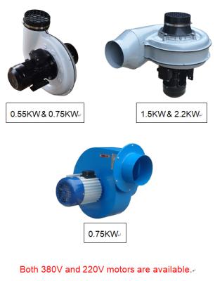 China Semi Auto Industrial Warehouse Centrifugal Exhaust Fan Low Noise High Airflow for sale