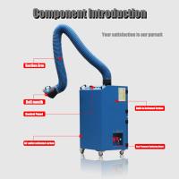 China Industrial High Efficiency Filter with 99% Purification Efficiency and 0.3μm Filtration Accuracy in Durable Metal Body for sale
