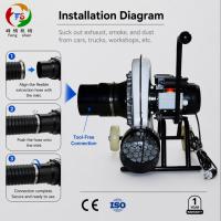 China High-Temperature Resistant Portable Exhaust Extractor Centrifugal fan for Vehicle Service Centers for sale