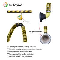 China Magnetic Nozzle for Fire Truck Exhaust Removal, 250°C Rated Hose for sale