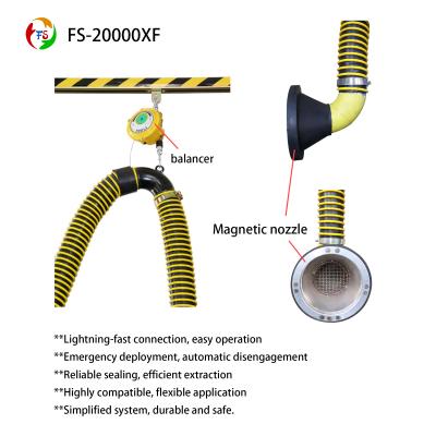 China Magnetic Nozzle for Fire Truck Exhaust Removal, 250°C Rated Hose for sale