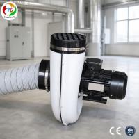 China Industrial Blower White Seamless Moulded Housing 160mm Outlet 0.55kW 1.5kW for sale