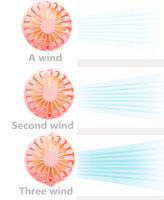 China Solar Fan Sun Hat with USB Charging Port Breathable Fabric Custom Color for Outdoor Travel for sale
