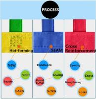 China Custom Eco-Friendly Non-Woven Shopping Bag 5000pcs MOQ Durable Reusable Bag for sale