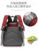 China Moisture Proof Mommy Diaper Bag 600D multifunctional mommy bag for sale