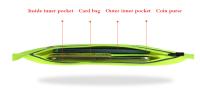 China Wholesale Hiking Camping Cycling Waist Pack Bag 600D Polyester Shoulder Waist Bag for sale