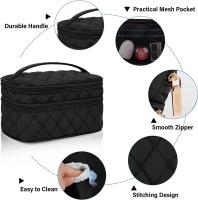 China Double Layer Waterproof Cosmetic Travel Bag 2Pcs Set with Handle Lightweight 0.1kg Polyester Makeup Organizer for sale