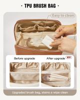 China Large Capacity Cosmetic Bag 9.25x4.13x4.33 Inches Waterproof PU Leather Toiletry Travel Makeup Pouch for sale