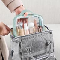 China Shockproof And Durable Clear Green Cosmetic Bags With Handle for sale