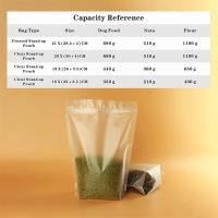 China Frosted Resealable Custom Mylar Bag Stand Up Pouch Custom Printing Nuts Oats Coffee Bean for sale