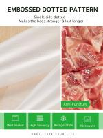 China Sandwich Vacuum Sealer Roll Food Vacuum Roll Bags Food Storage Bags For Freezer for sale