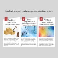China Paper VODKA Medical Packaging Bags Sterilization Pouches for sale