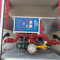 China Dongfeng KR Fire Extinguisher Foam Dry Powder Fire Fighting Truck for sale