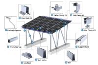 China Double Row Solar Car Parking SS304 Carport Solar Mounting Structure Waterproof Adjustable Metal PV Panel Support System for sale