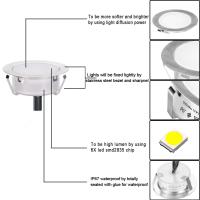 China 150 Grams Recessed Deck Lights Six Pack Engineered For Easy Installation In Decks Patios And Outdoor Entertainment Areas for sale