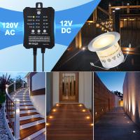 China SMY Lighting IP67 Waterproof Dimmable LED Deck Lights with 60,000 Hours Lifespan for Outdoor and Indoor Use for sale