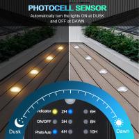 China SMY Lighting IP67 Waterproof Dimmable LED Deck Lights with 60,000 Hours Lifespan for Outdoor and Indoor Use for sale