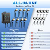 China Wall Mount 1000 Lumens Landscape Lights SMY Lighting All In One Low Voltage System Optimized For Energy Outdoor Lighting Projects for sale