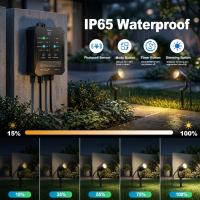 China Wall Mount 1000 Lumens Landscape Lights SMY Lighting All In One Low Voltage System Optimized For Energy Outdoor Lighting Projects for sale