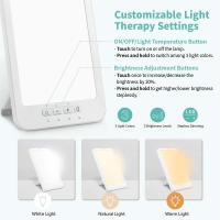 China 10,000 Lux LED Light Therapy Lamp for sale