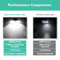 China Commercial Grade Solar Gutter Lights 4pack Built With Waterproof Materials And Solar Cells Ensuring Performance In Outdoor Lighting Applications for sale