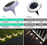 China Solar Disk Light 4pack with IP68 Waterproof, 6-8 Hours Working Time, and Warm White Light for Outdoor Spaces for sale