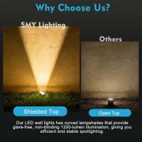 China 50000 Hours Service Life Outdoor 12W Landscape LED In Ground Lights Warm White Perfect for Pathway Garden and Yard Illumination for sale