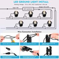 China 50000 Hours Service Life Outdoor 12W Landscape LED In Ground Lights Warm White Perfect for Pathway Garden and Yard Illumination for sale