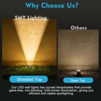 China SMY Lighting 12W Landscape LED In Ground Lights Outdoor Warm White For Driveway And Garden Lighting for sale