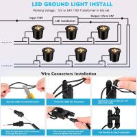 China SMY Lighting 12W Landscape LED In Ground Lights Outdoor Warm White For Driveway And Garden Lighting for sale