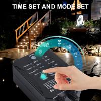 China Timer Equipped Dimmable LED Deck Lights 40Pack with Photocell Sensor for Outdoor Deck and Patio Lighting for sale