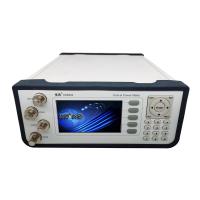 China Multichannel Four Channel Optical Power Meter 1700nm Wavelength for sale