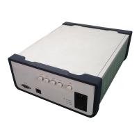 China 1x4 Desktop Optical Switch Working Wavelength 1260 ～ 1650nm for sale