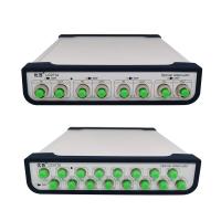 China 4Ch 8CH Variable Optical Attenuator With Multi Channel for sale