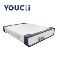 China 2CH Optical Power Meter With Calibration Wavelength 1510~1625Nm for sale