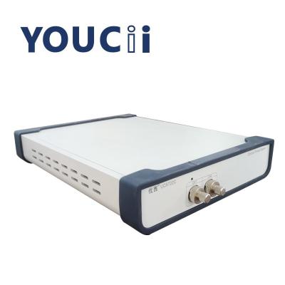China 2CH Optical Power Meter With Calibration Wavelength 1510~1625Nm for sale