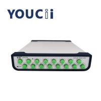 China Multichannel VOA Variable Optical Attenuator With Range 0~40 DB for sale