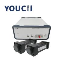 China 1.0pm Laser Scanning Spectrometer With Output Power 13 DBm Easy To Operate for sale