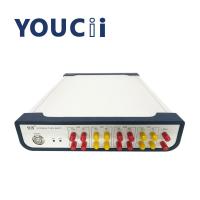 China 100G/400G Bit Error Tester BERT 240V SMA Connector Type for sale