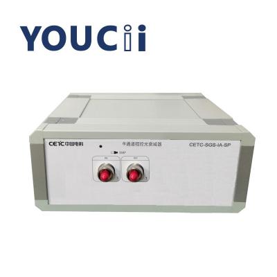 China Single Channel Programmable Optical Attenuator With Power Locking Output for sale