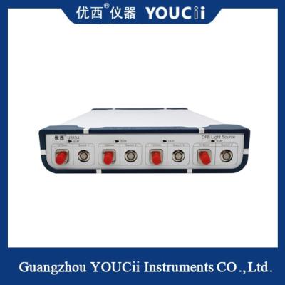 China Multichannel DFB Distributed Feedback Laser for sale