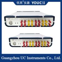 China 4 Channel 100G Multi-Rate Error Meter With High Stability And Precision for sale