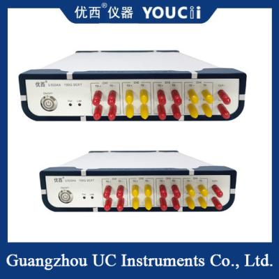 China 4 Channel 100G Multi-Rate Error Meter With High Stability And Precision for sale