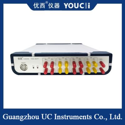 China 100G  Multi-Rate Error Meter High Performance Test Equipment for sale