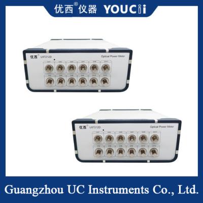 China 12 Channel Fast Scanning Optical Power Meter +5~-75dBm 100K Sampling Rate for sale