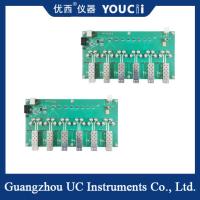 China The 6-Channel 25G Rate SFP28 Evaluation Board Provides Stable Environment for sale