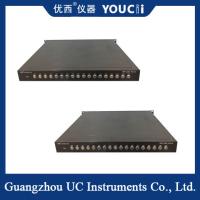 China 18-Channel DFB Coaxial / Butterfly Light Source Wavelength Can Be Customized for sale